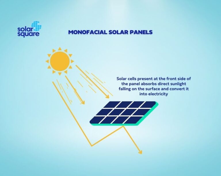 Bifacial vs Monofacial Solar Panels: Which Is Better and Why?