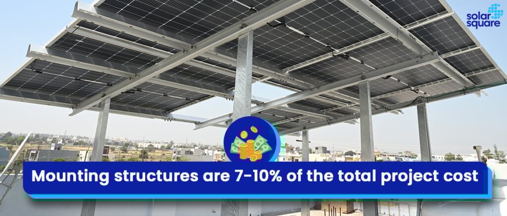 Introducing Intelligent WindPro Mount™ 2.0: The Latest Solar Mounting ...